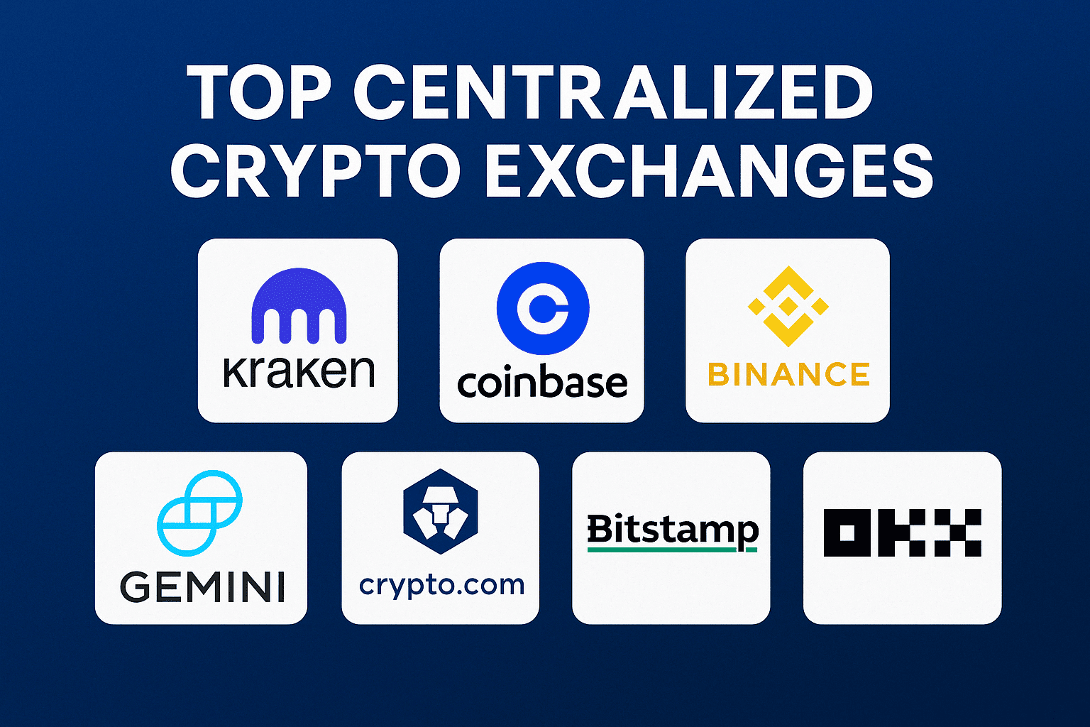 Best Centralized Crypto Exchanges in 2025